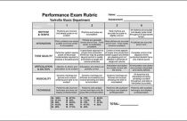 Assessment in Band: Cracking the Code – Band Director Media Group